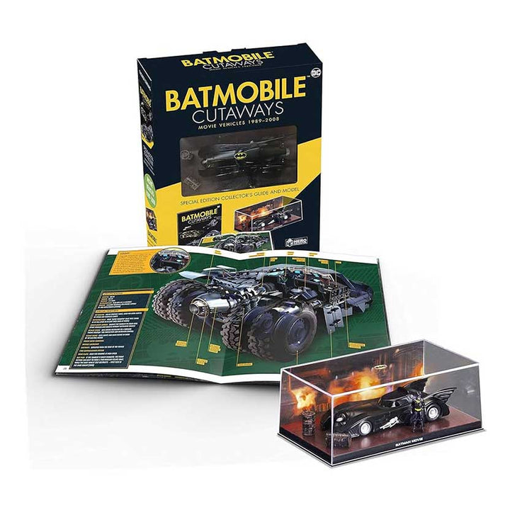 DC – Master Replicas